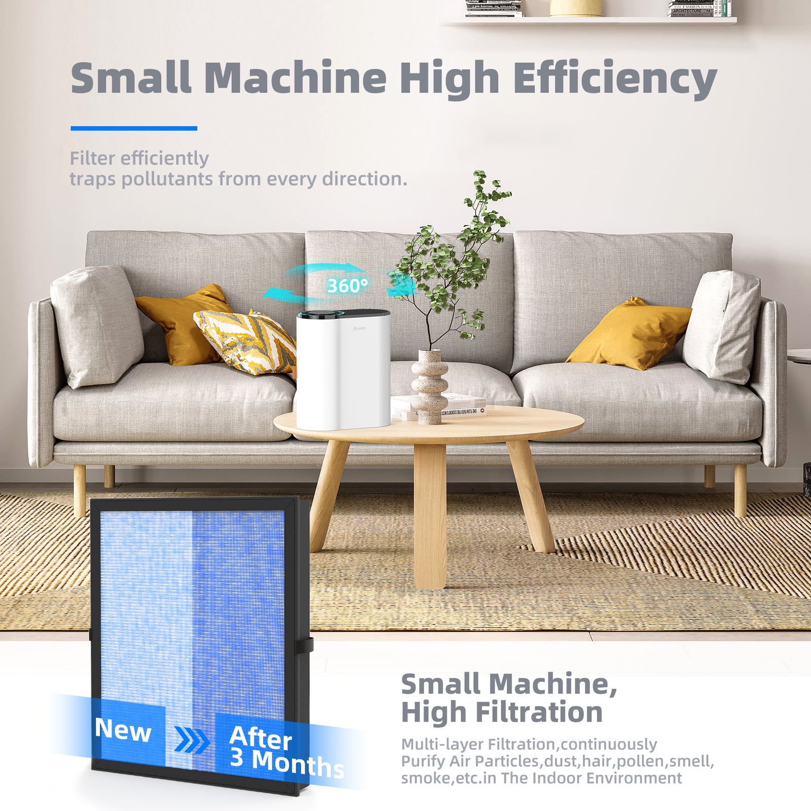 AROEVE Air Filter Replacement | MK04- Standard Version(2 packs)