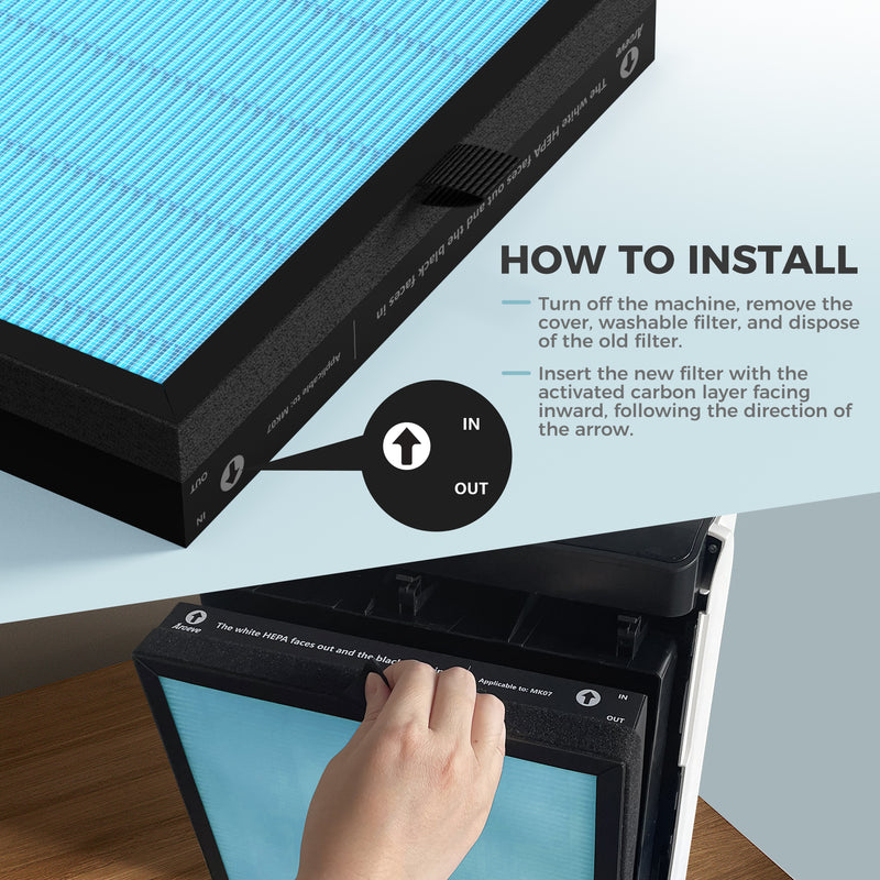 AROEVE Air Filter Replacement | MK07- Standard Version